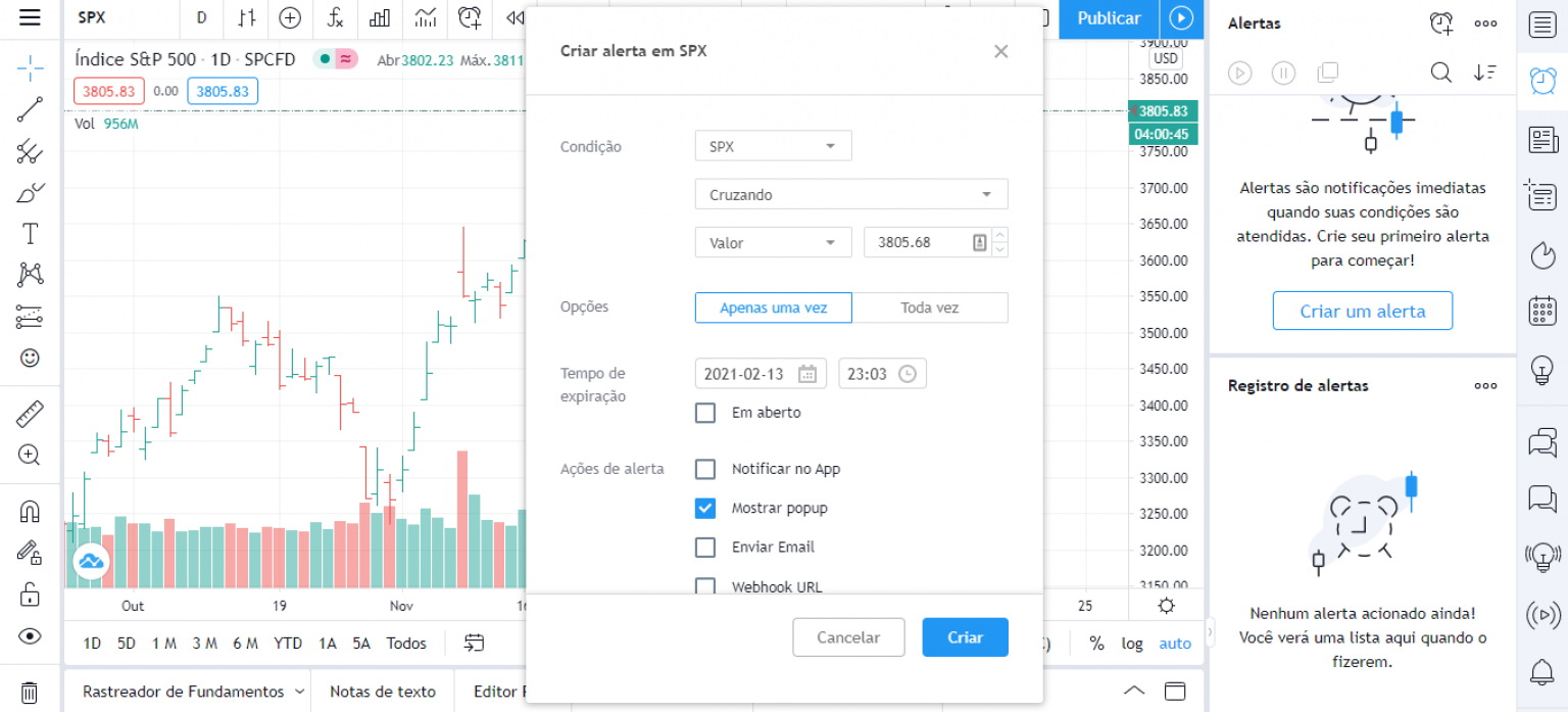 Revisão da TradingView 2021 - É a Melhor Plataforma?