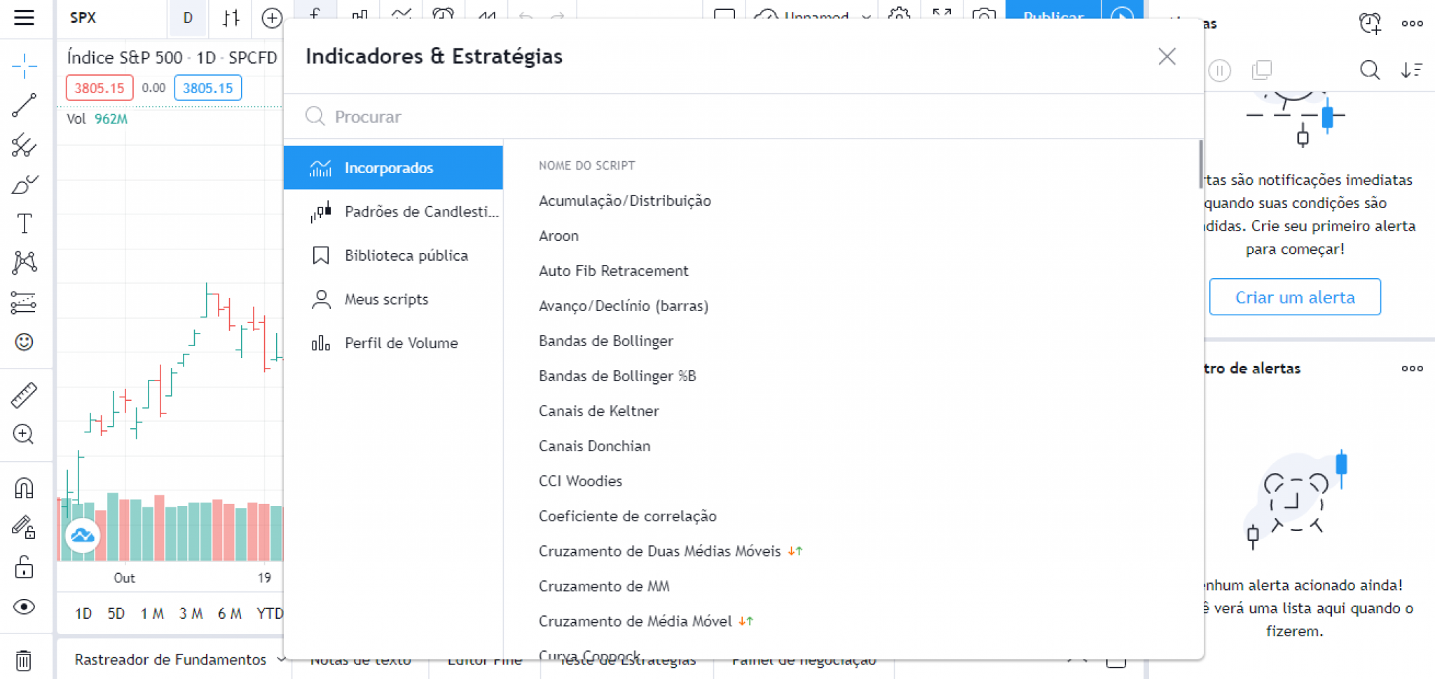 Revisão da TradingView 2021 - É a Melhor Plataforma?