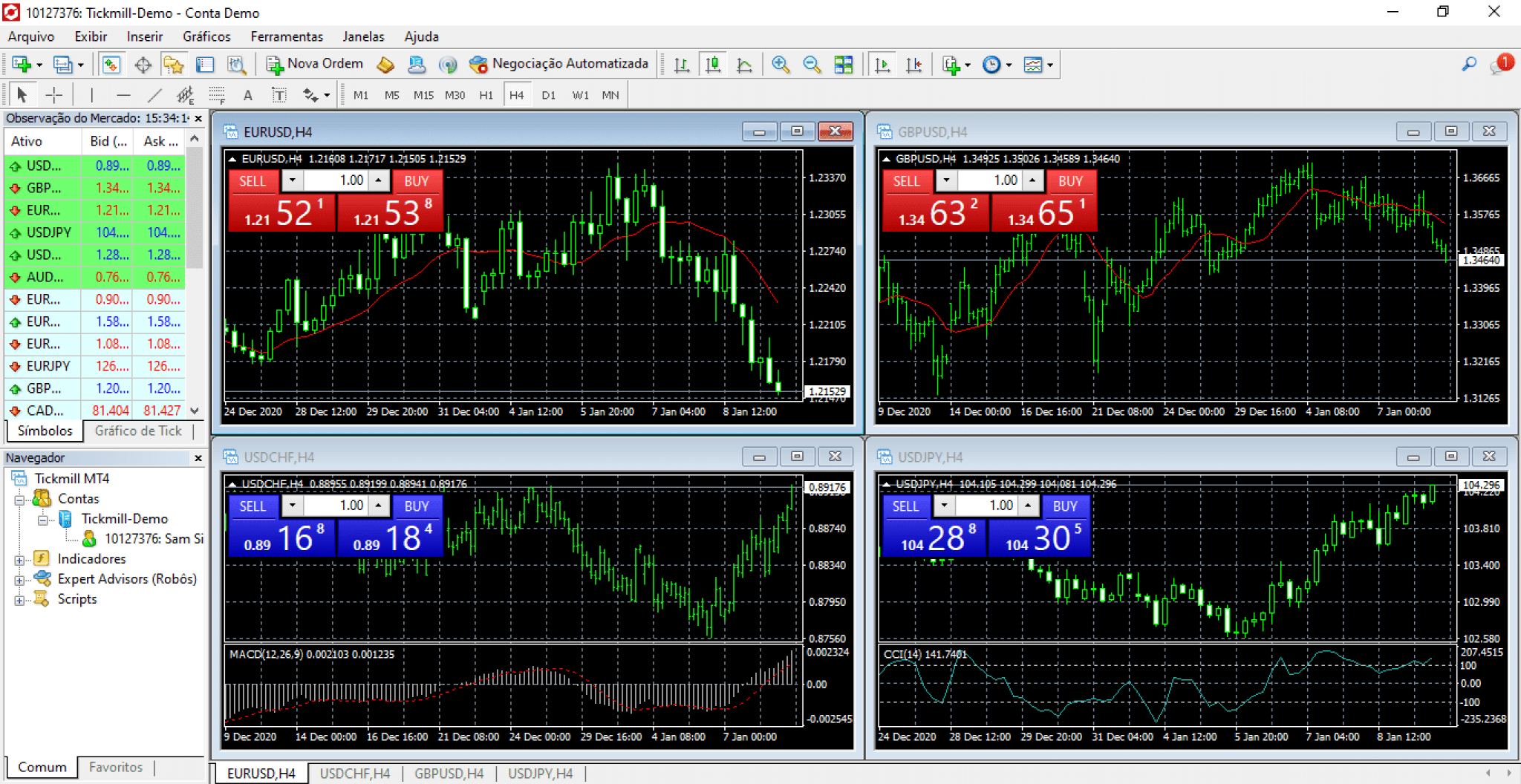 Tickmill Revisão 2021 - Esta é uma Corretora de Forex Segura?