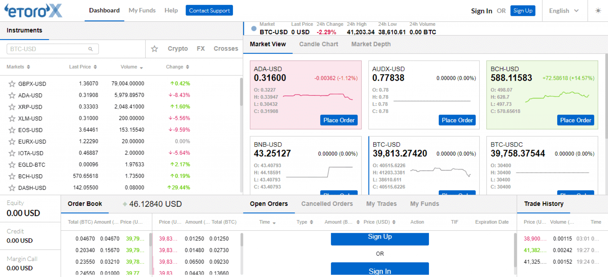 eToro Revisão da Corretora 2021 - A Melhor Corretora Para Iniciantes?